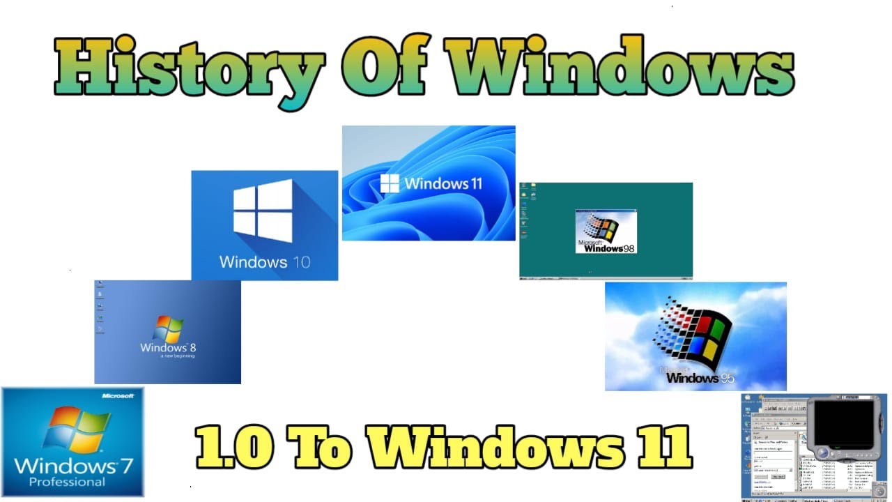 History of Windows from Windows 1.0 to Windows 11 in order || Evolution ...
