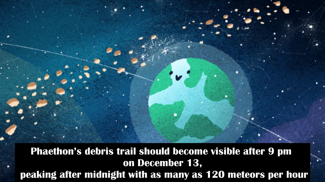 Google Doodle celebrates Geminid Meteor Shower 2018 with a Slideshow ...