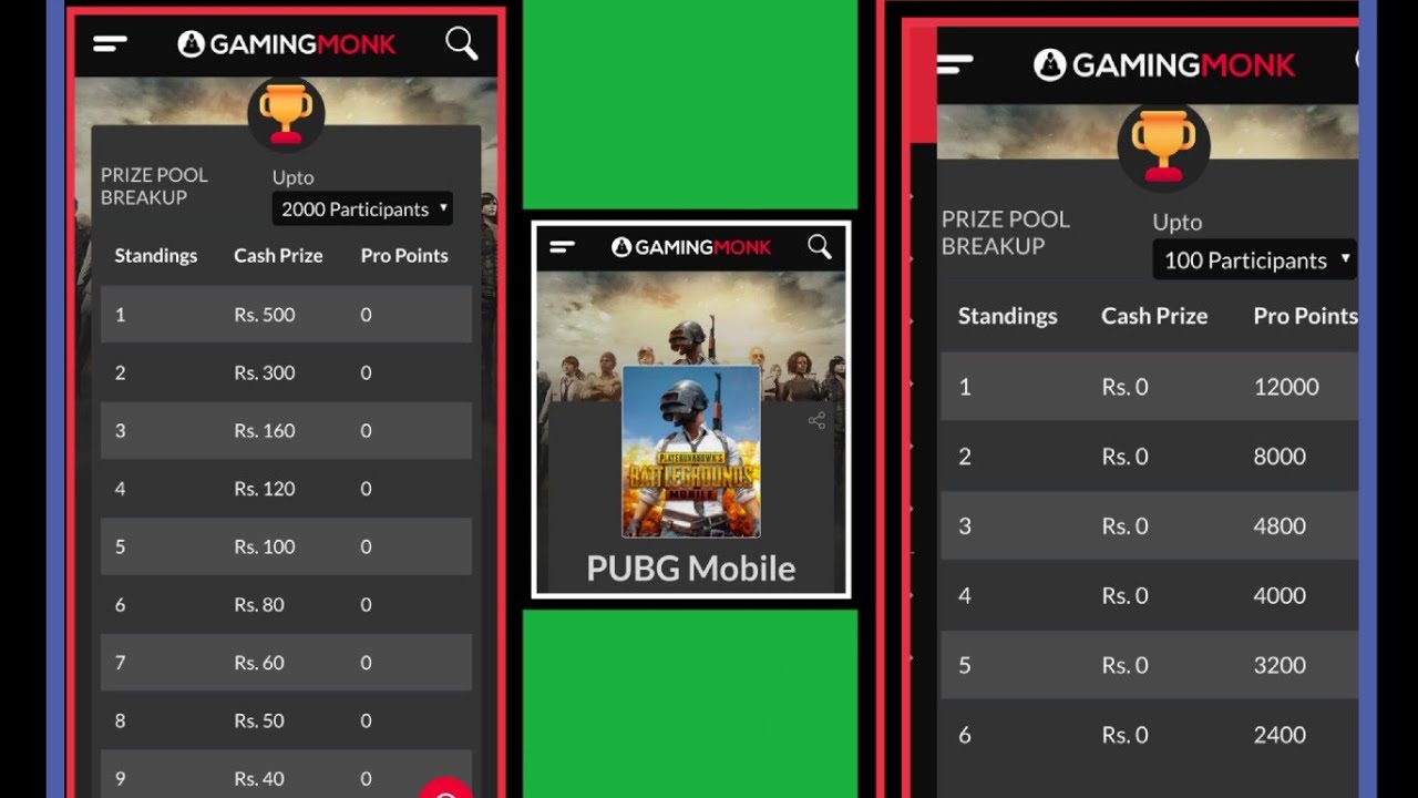 HOW TO EARN MONEY PUBG TOURNAMENT ON GAMING MONK - YouTube