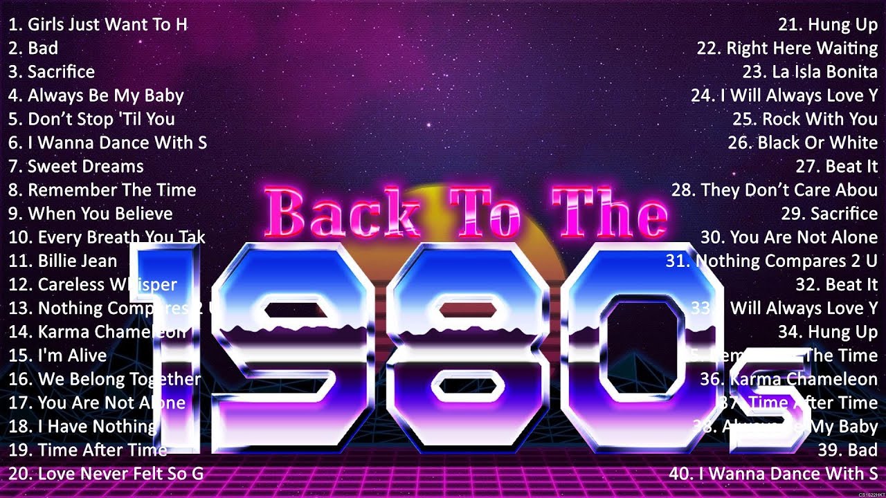 Back To The 80s Music 💚 Madonna, Cyndi Lauper, Michael Jackson, Whitney ...