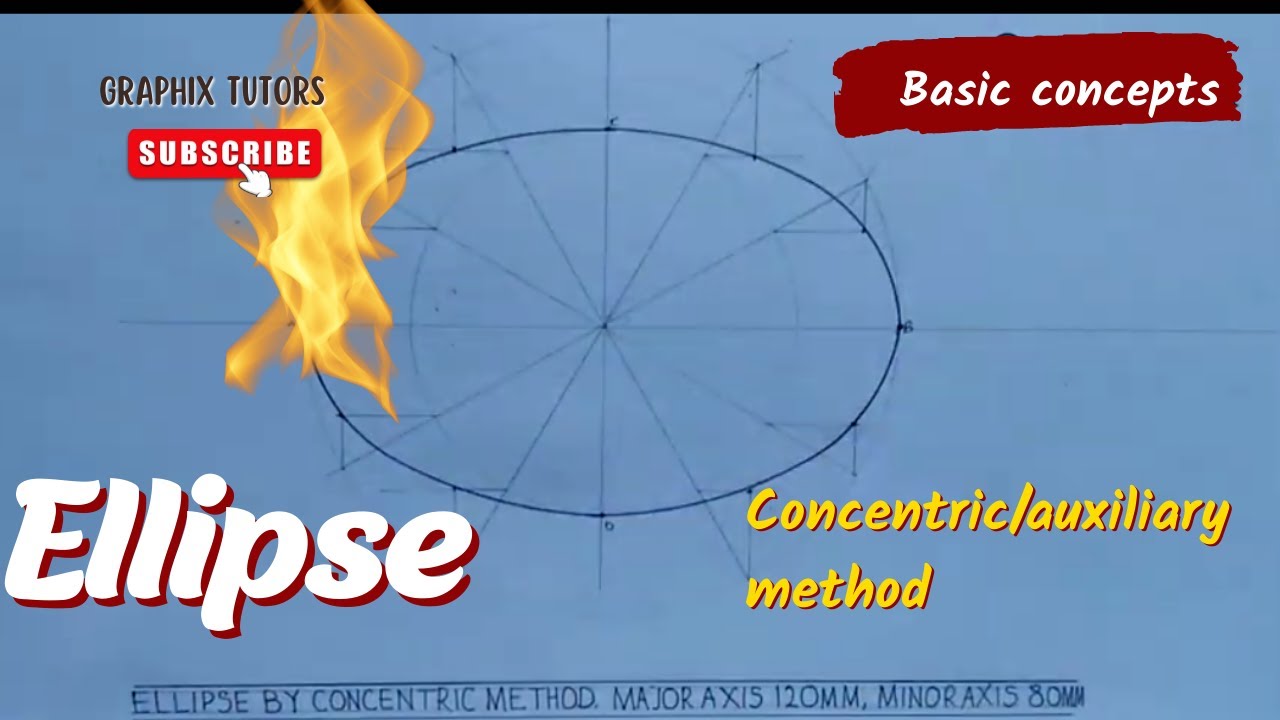 draw ellipse by concentric circle method Just in 4 minutes. as fast as ...