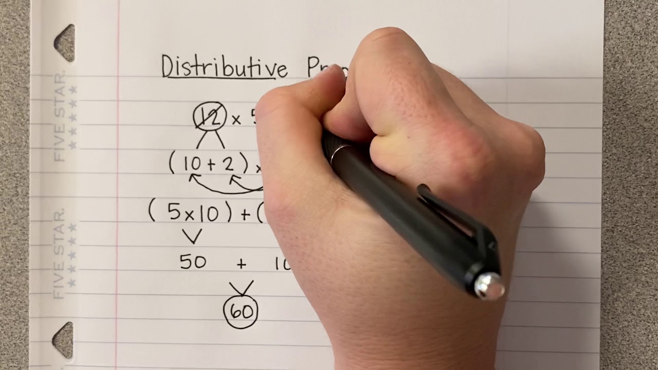 Distributive Property Review YouTube distributive-property-review-youtube