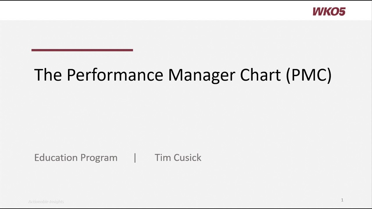 Maximizing the Performance Manager Chart - YouTube