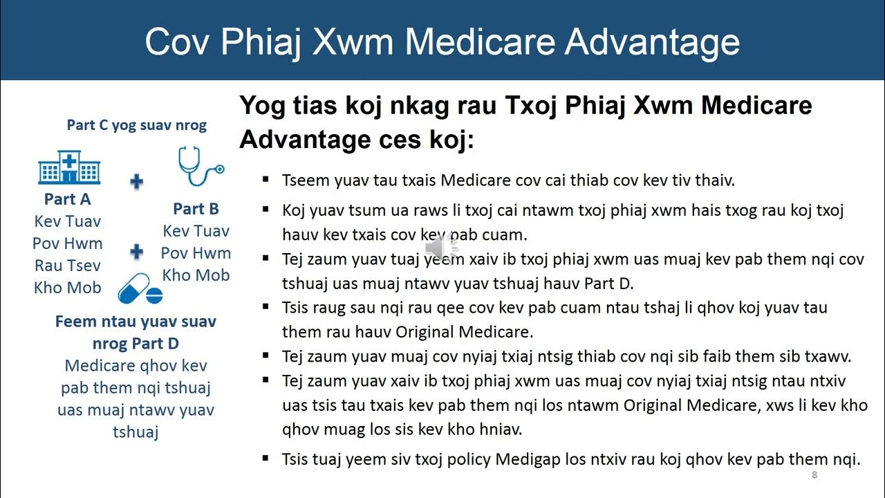 Zoo Siab Txais Tos rau Medicare - Ntu 4: Cov Phiaj Xwm Medicare Advantage (Part C) - YouTube