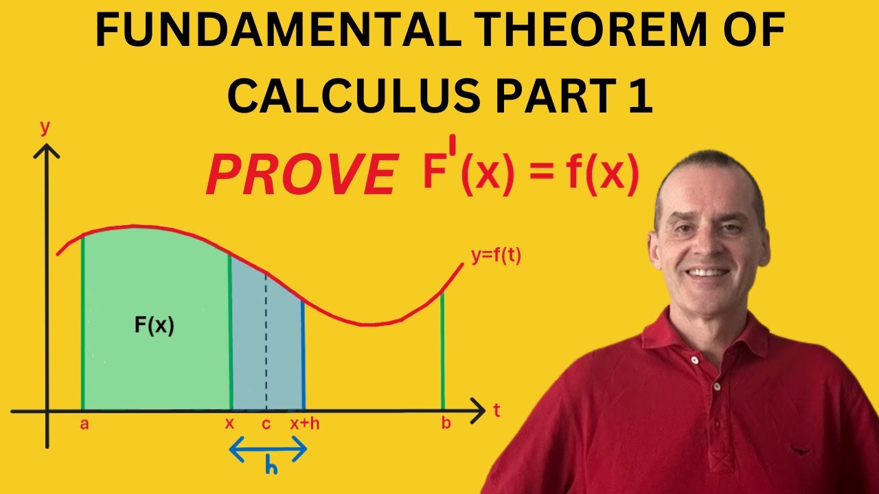 The Fundamental theorem of Calculus Part 1 | Proof - YouTube