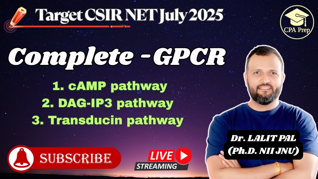 complete GPCR (G protein coupled receptor ) - YouTube