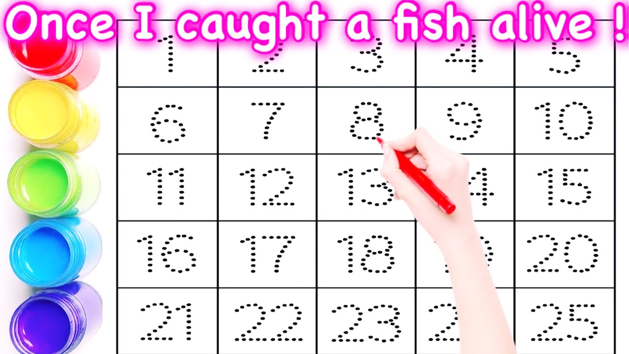Learn 123 number counting,1-25,abcd,abc alphabets for kids and toddlers ...