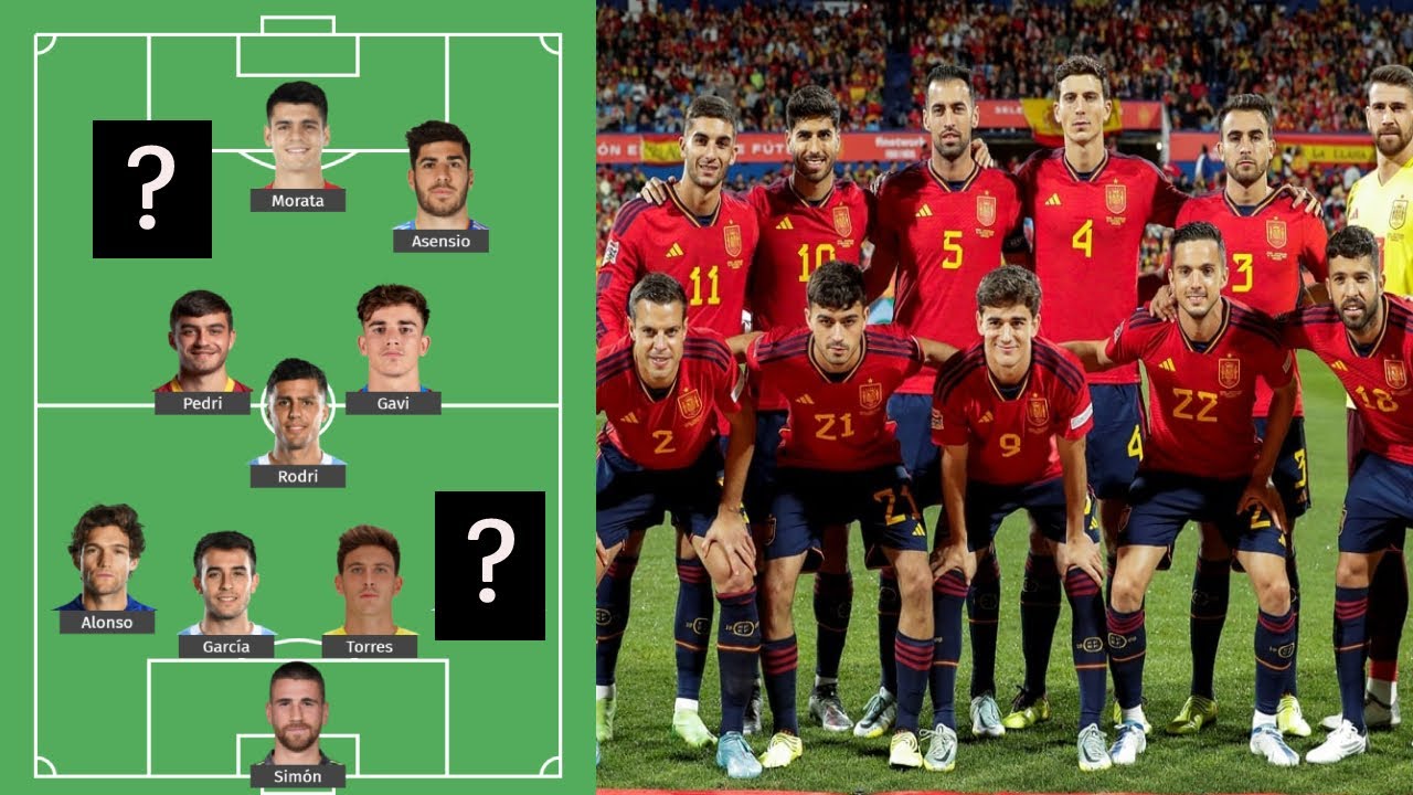 Spain Starting 11 For FIFA World Cup 2022 | World Cup Qatar - YouTube
