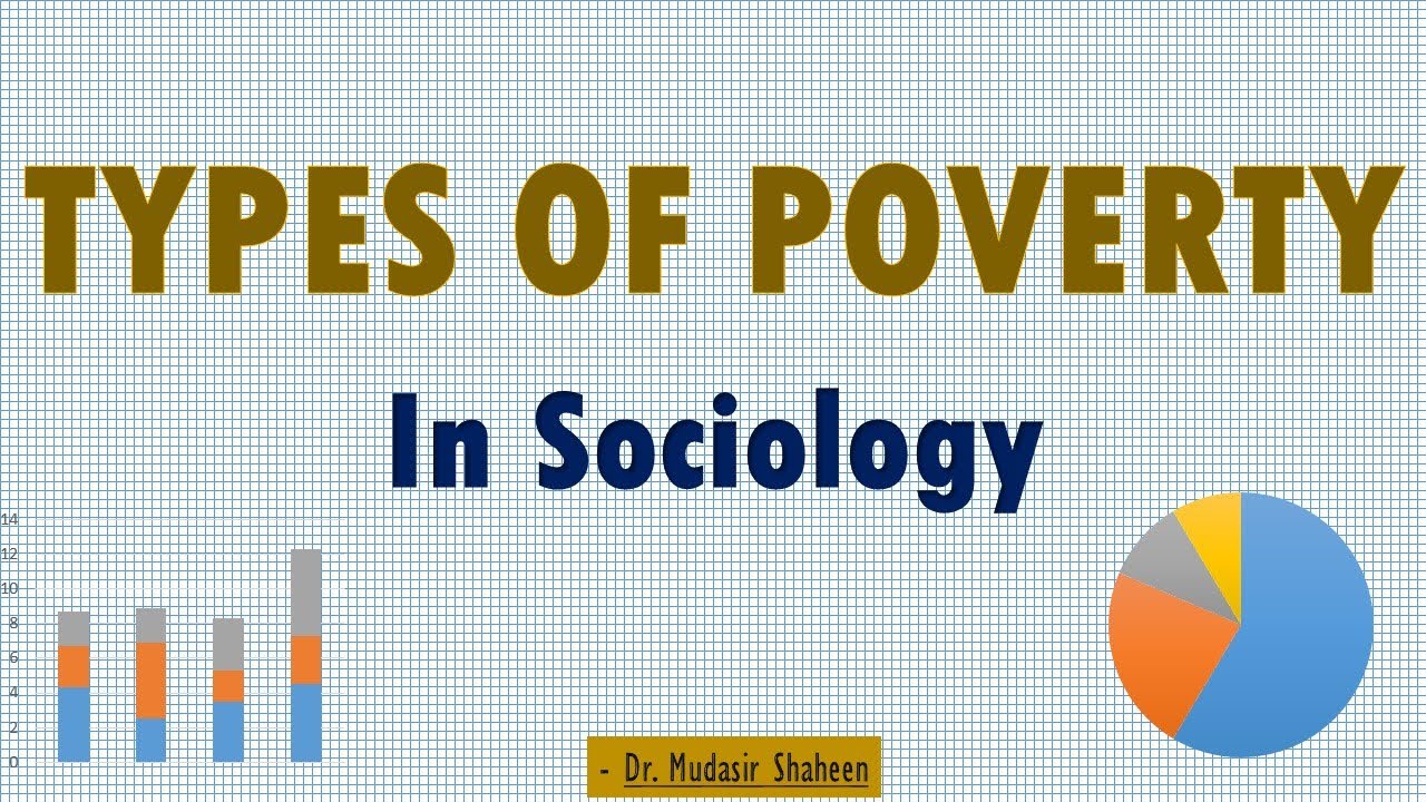 TYPES OF POVERTY IN SOCIOLOGY. - YouTube