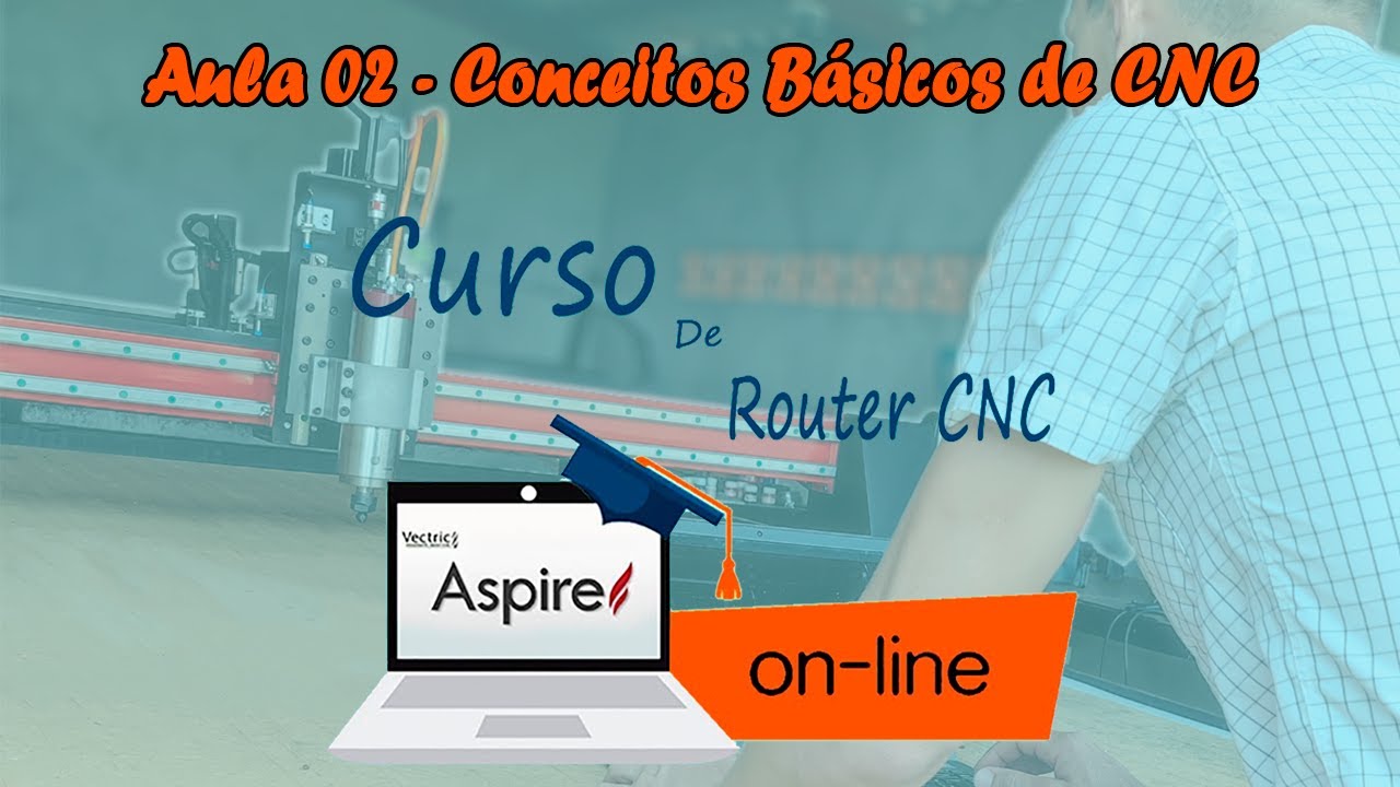 [Aula 02] Curso Gratuito de Router CNC - Conceitos Básicos de CNC ...