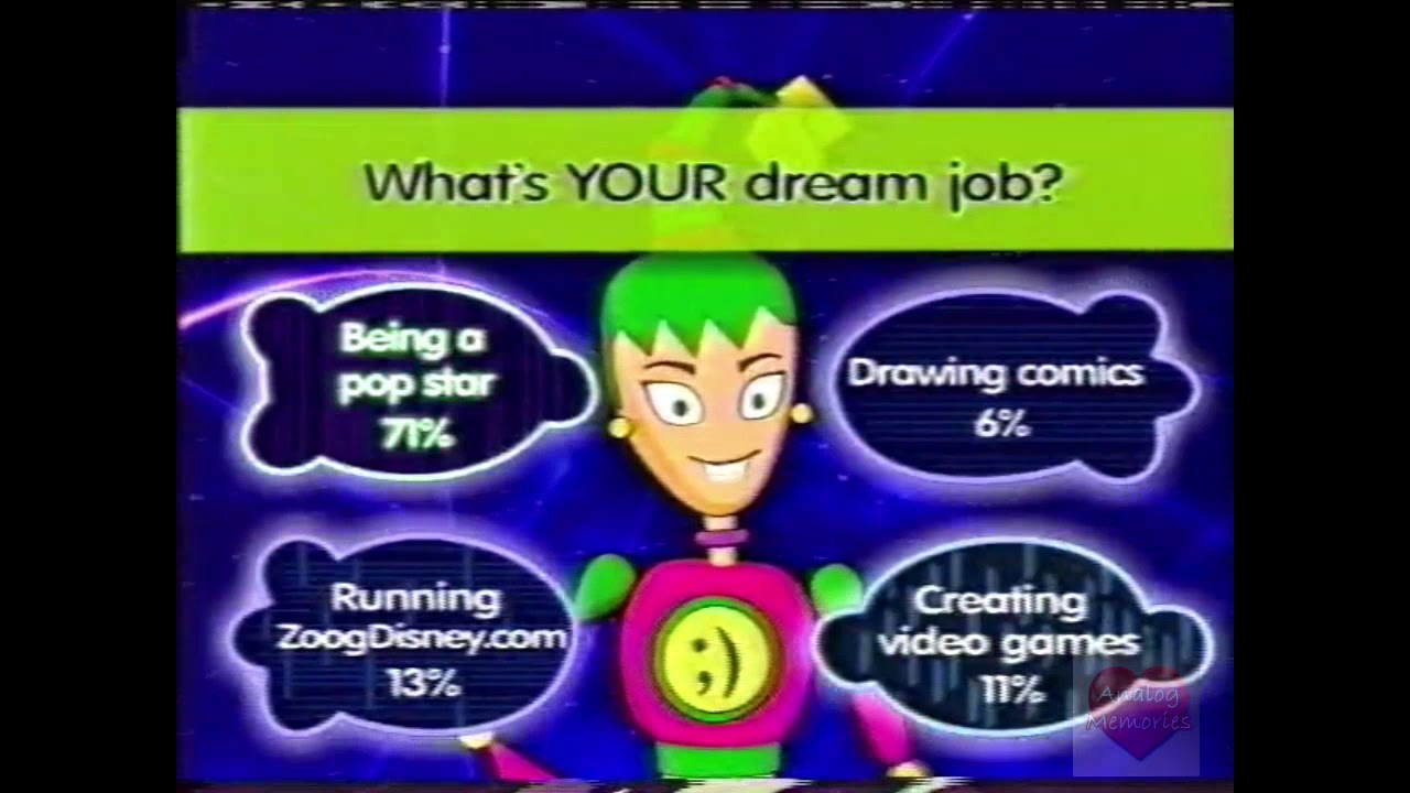 Disney Channel | Promo | 2001 | Dotcom | Zoog Disney | What's Your ...