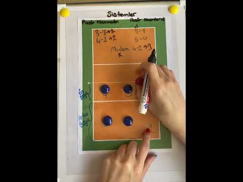 Voleybolda Sistemler