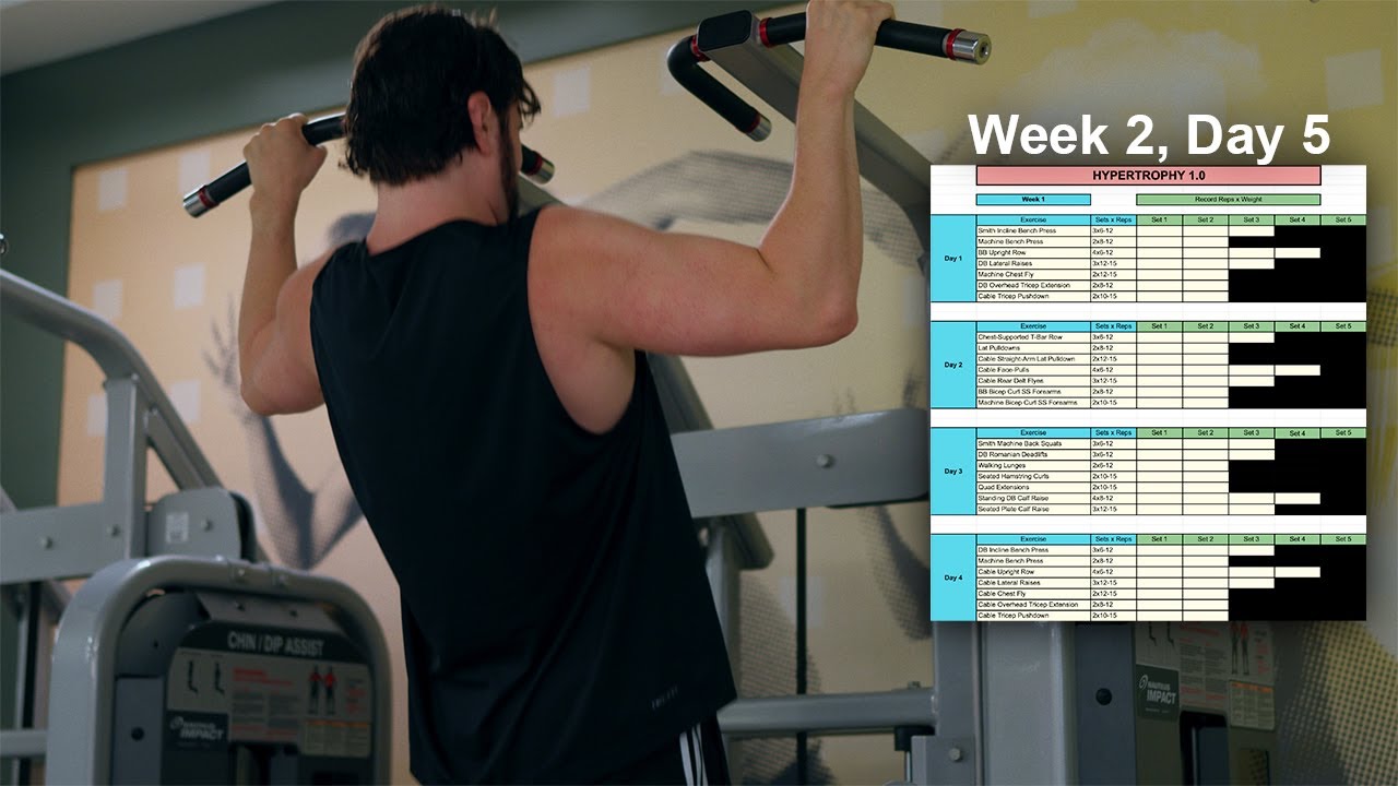 Pull - Progress with Persistence - YouTube