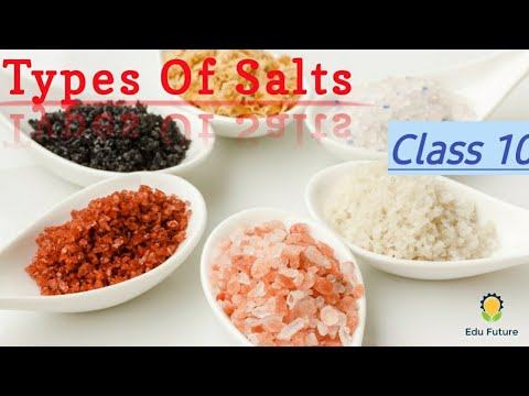 Types Of Salts ( Acid, Base And Salt) | Class 10 | Chemistry ( Science ...