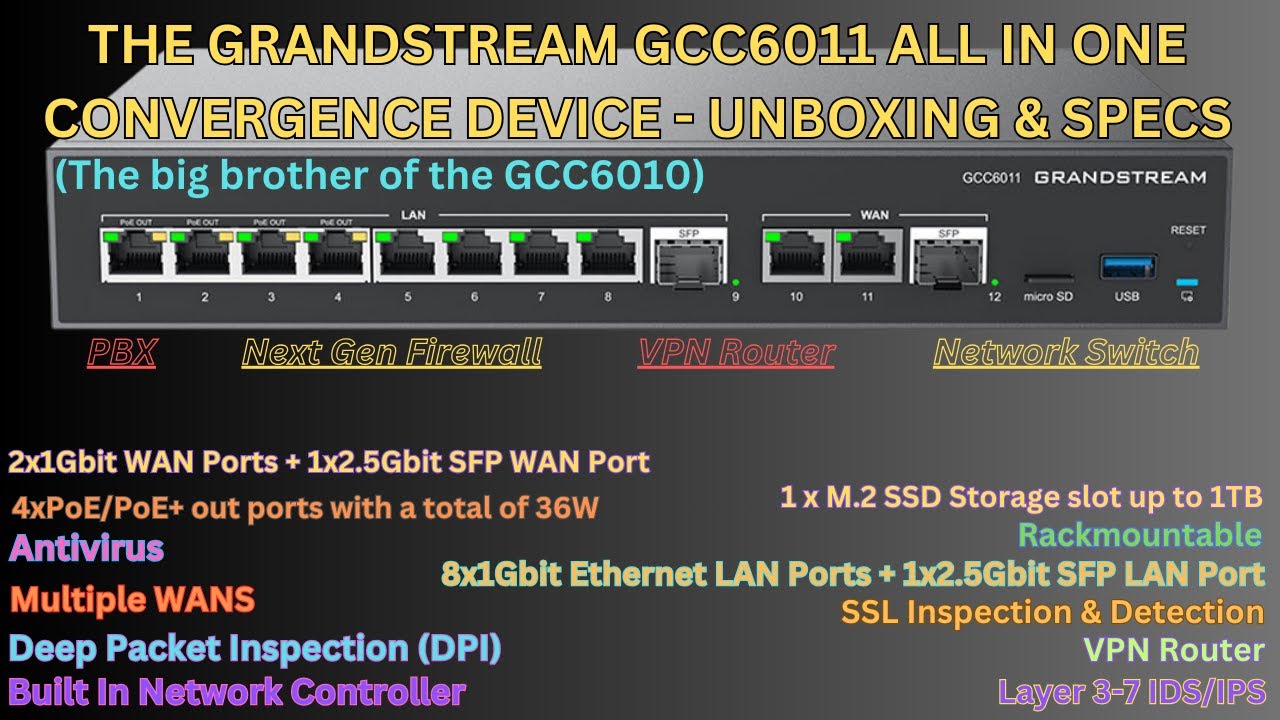 The Grandstream GCC6011 All In One Convergence Device - YouTube