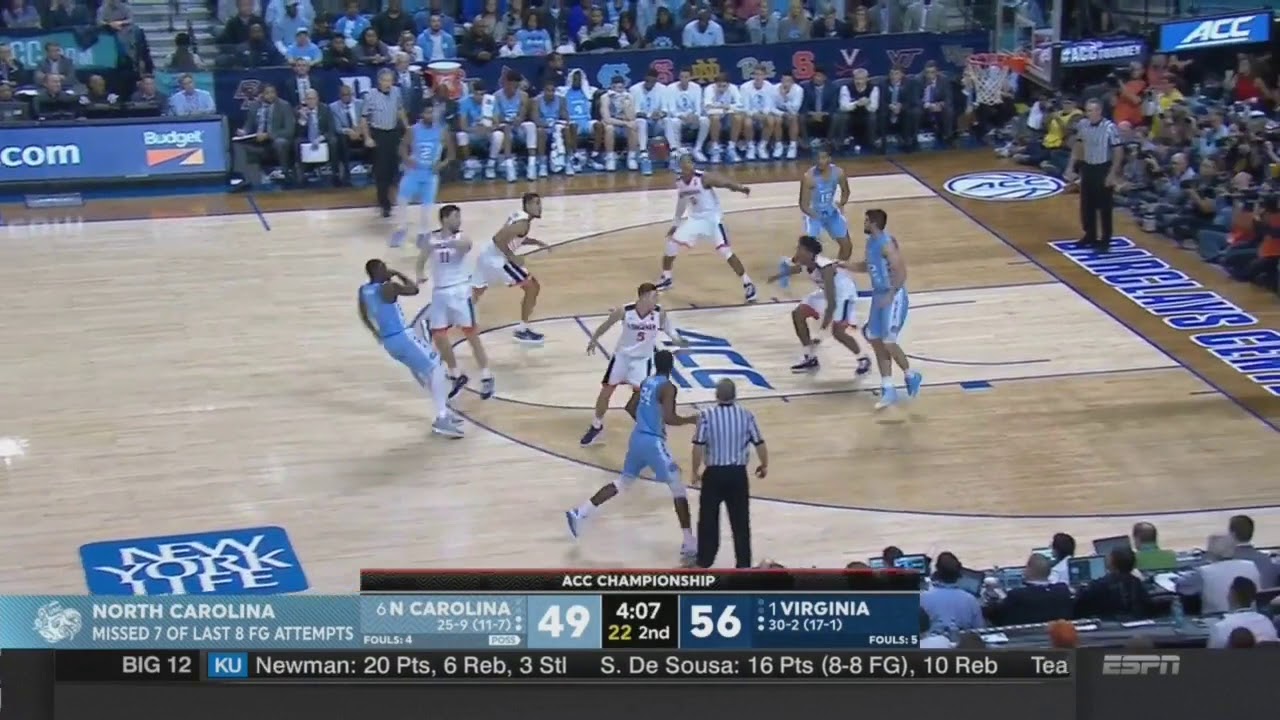 Hedge On-Ball Screens - YouTube