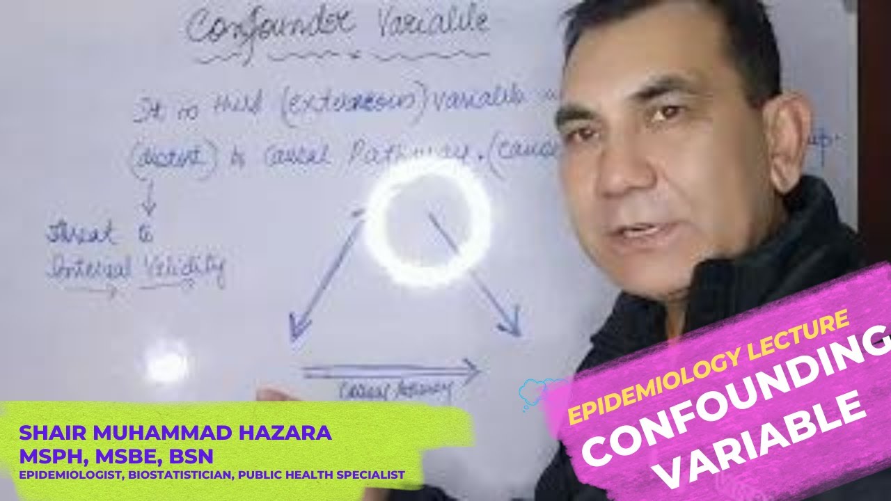 Confounding Variable Extrinsic Or Third Variable Distort Cause And confounding-variable-extrinsic-or-third-variable-distort-cause-and