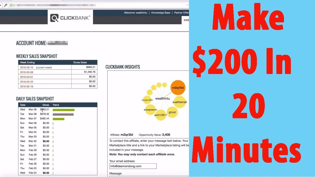 Make Money Online With Affiliate Marketing | Clickbank | How To Make ...