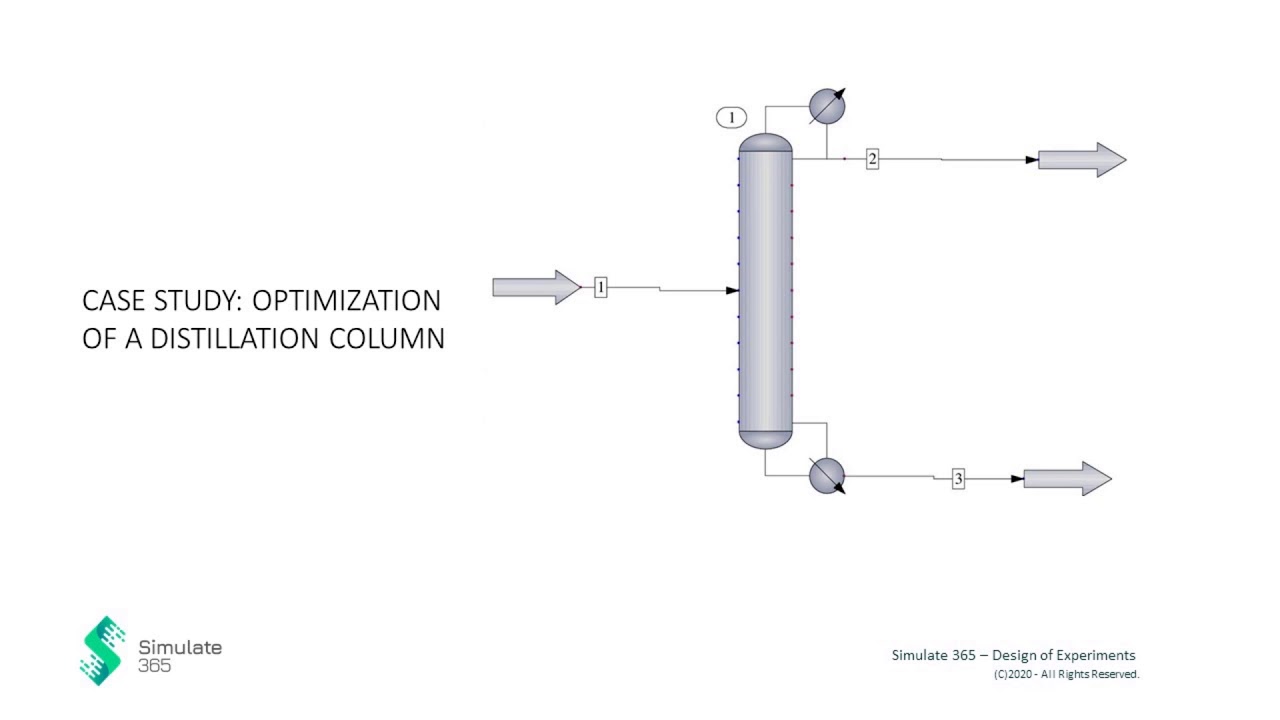 Comment optimiser une colonne de distillation - Conception d ...