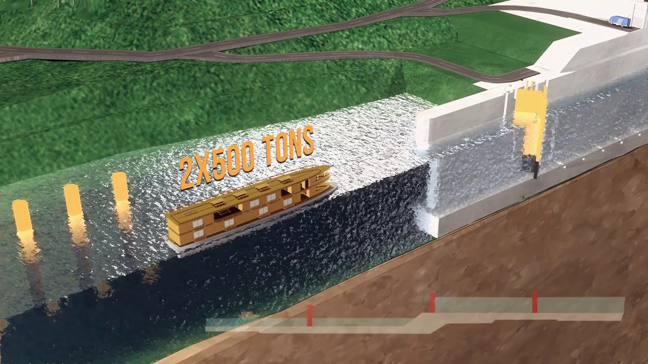 navigation locks lao - YouTube