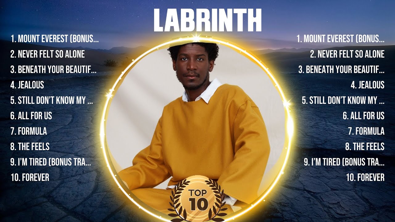 Labrinth Top Hits Popular Songs - Top 10 Song Collection - YouTube