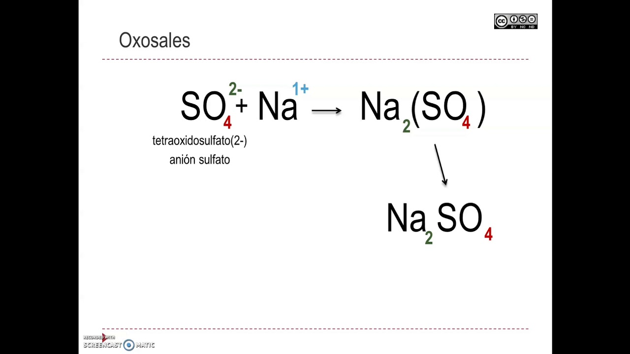 Formulación de Oxosales - YouTube