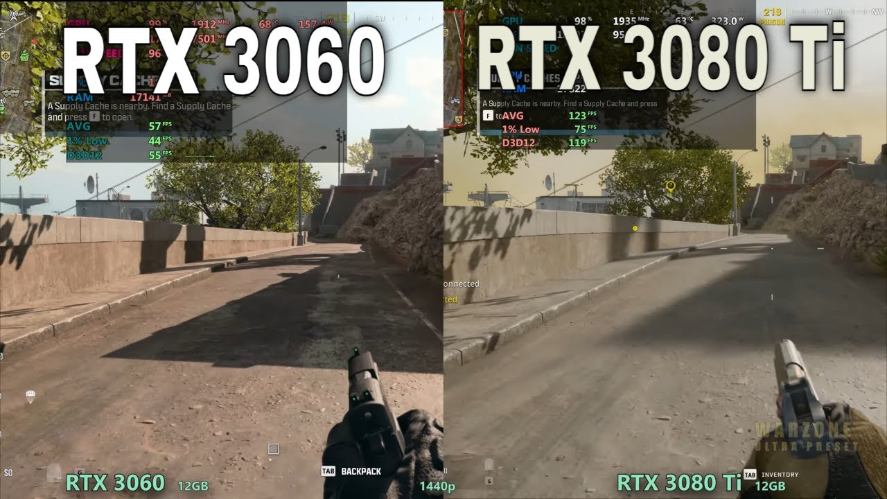 RTX 3060 vs RTX 3080 Ti - YouTube