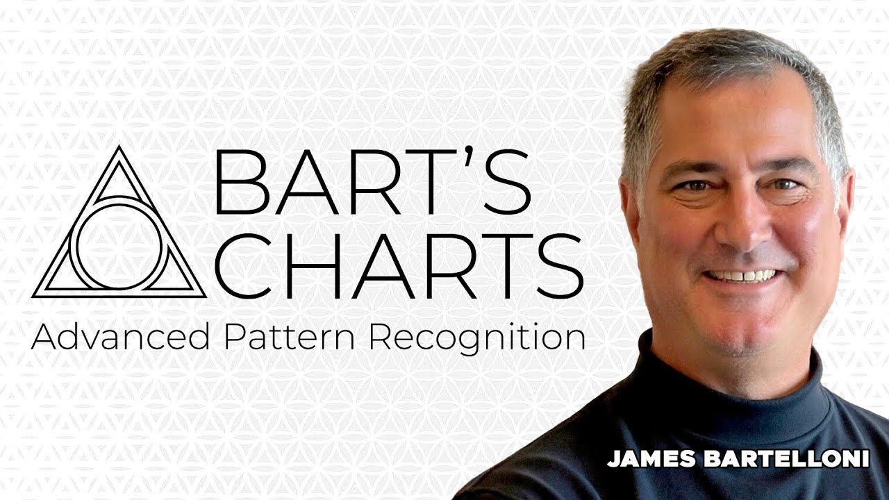 Can These Chart Patterns Predict the Next Big Move? | Bart's Charts ...