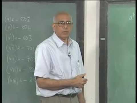 Mod-01 Lec-36 Special Relativity (Part 2) - YouTube