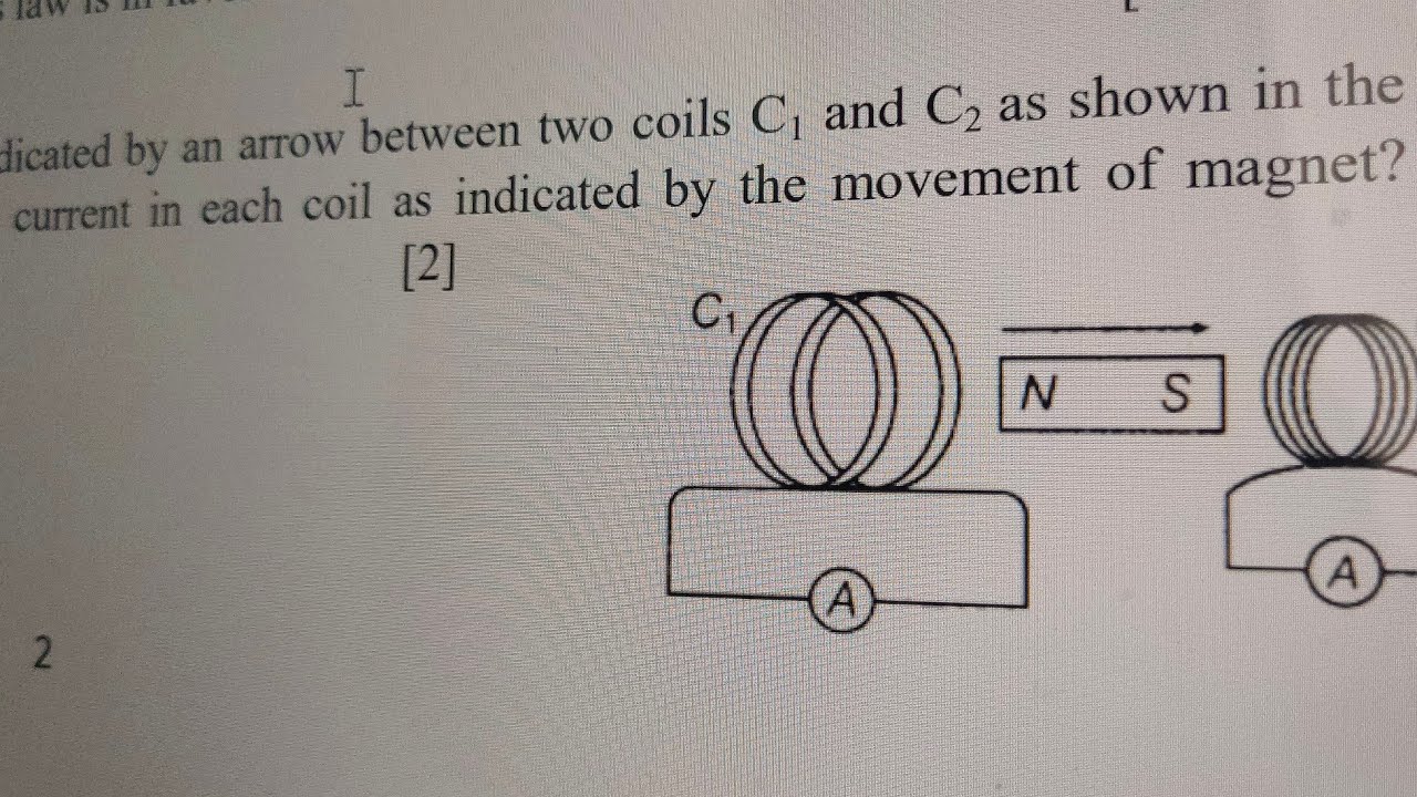 Direction of Induced Current due to Movement of Magnets - YouTube