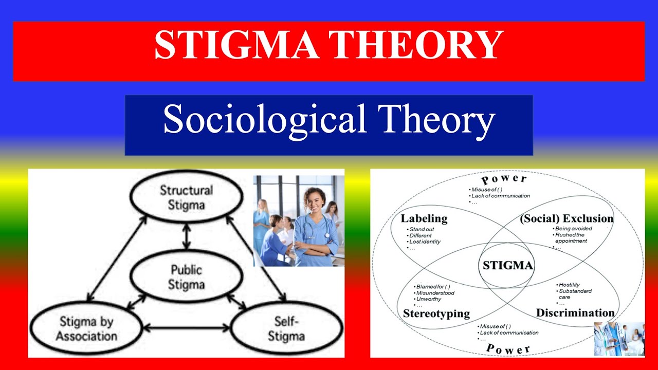 STIGMA THEORY - - Sociological Theory - definition , principles, apply ...