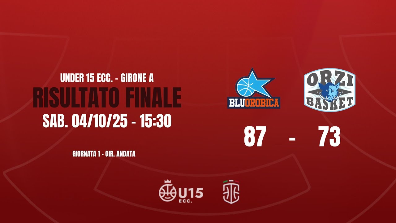 Highlights Blu Orobica - Pall. Orzinuovi U15 Eccellenza - YouTube