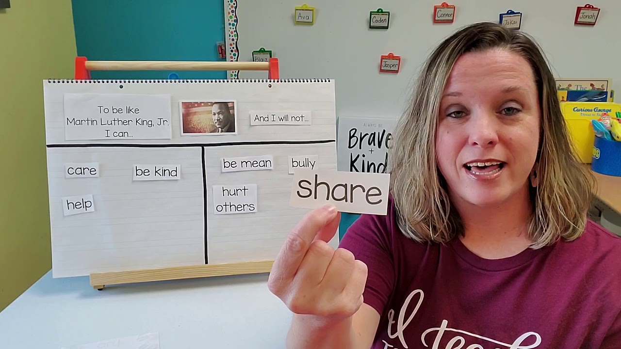 Friday Virtual Assignment #3- Martin Luther King Jr./Kindness activity ...