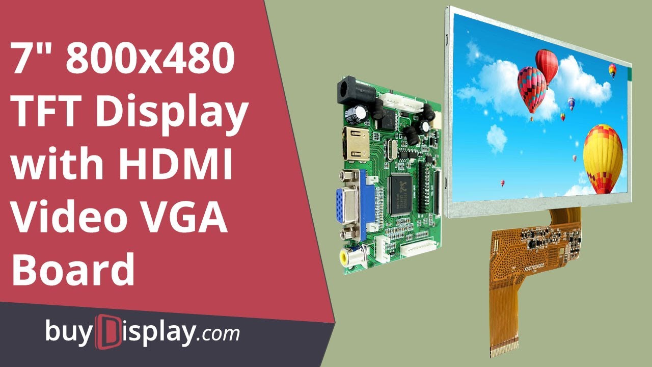 Tutorial: How to Connect 7 inch Raspberry Pi Screen 800x480 to HDMI ...