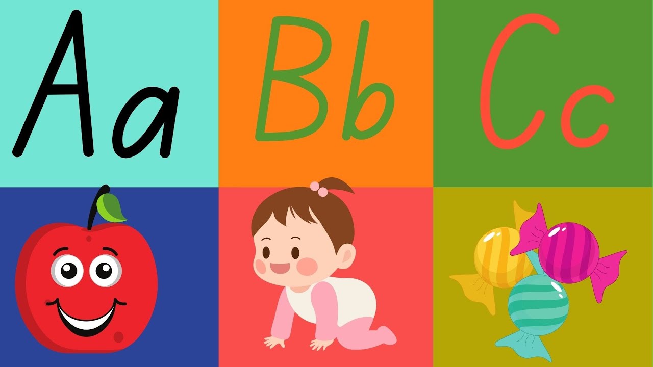 Learn Phonics Song for Children (Official Video) Alphabet Song | Letter ...