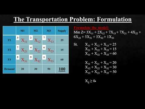 The transportation problem (Formulation) Part 2 - YouTube