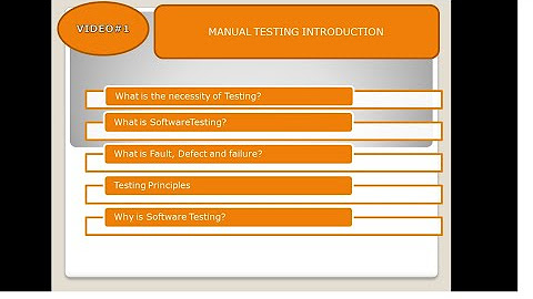 Manual Testing - YouTube