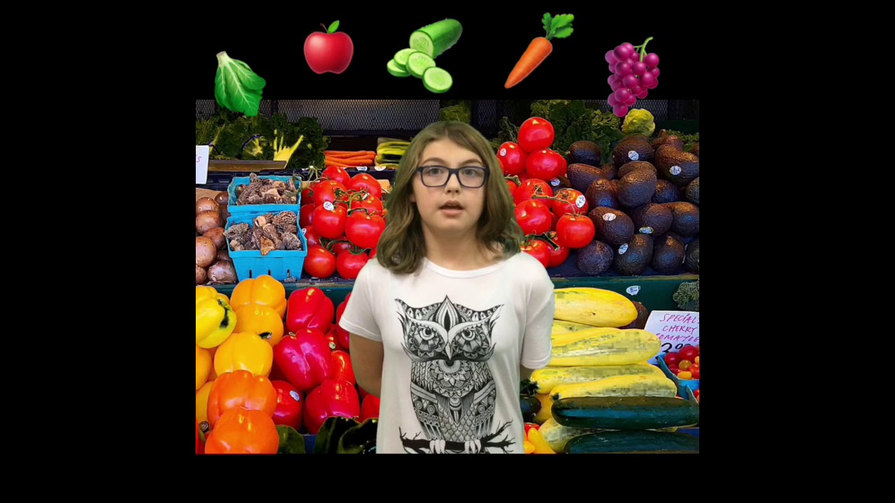 That's Why West Allis Commercial - Aaiden, Victoria, Myles & Anthony ...