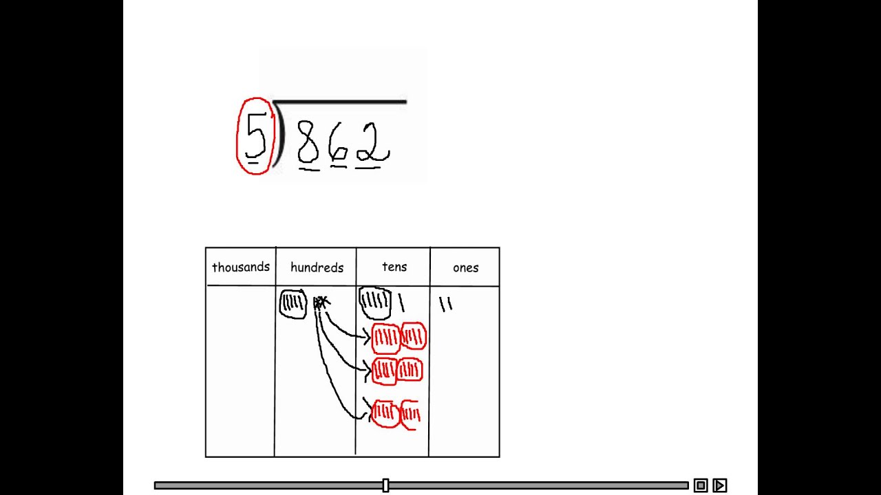 Solve Division Problems With 3 digit Dividends Sample 3 YouTube solve-division-problems-with-3-digit-dividends-sample-3-youtube