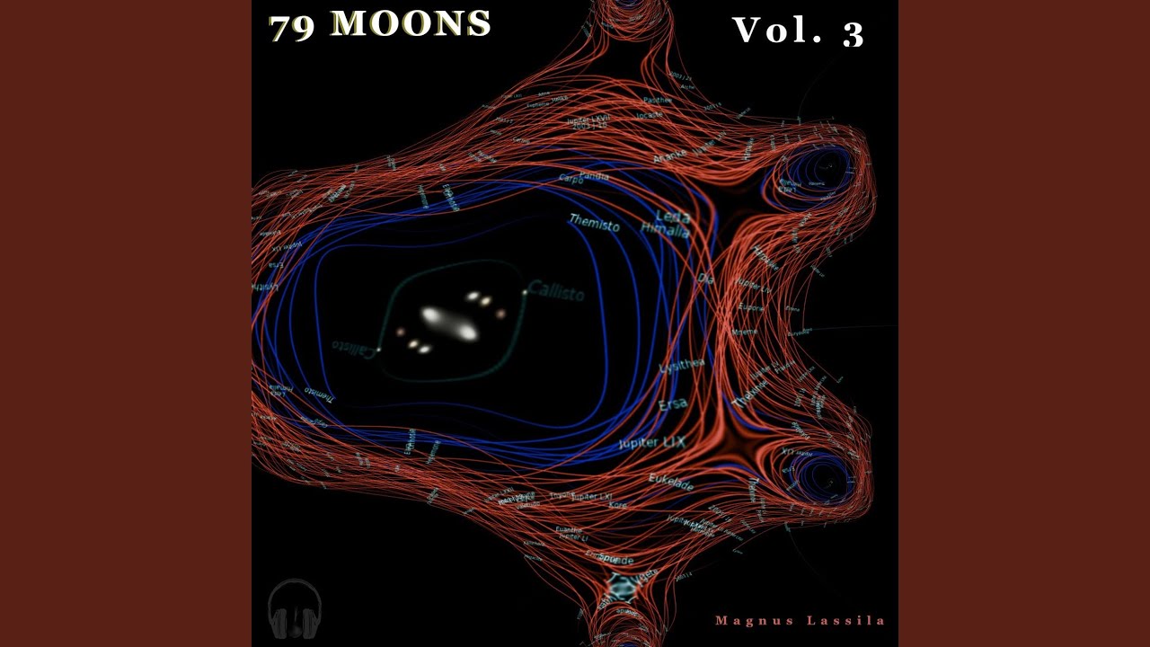 Jupiter LII - YouTube