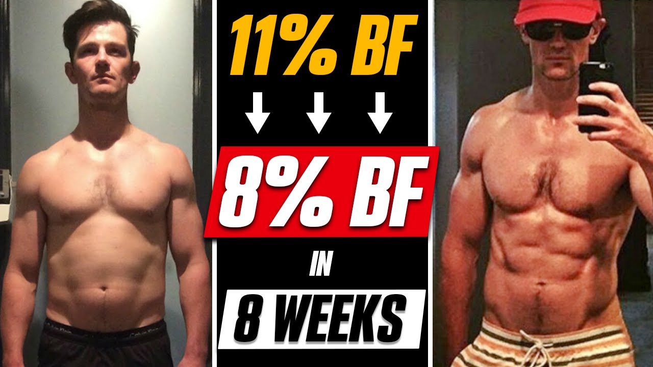 The Six Pack Super Power | Tyler Herb on Action Jackson Fitness - YouTube