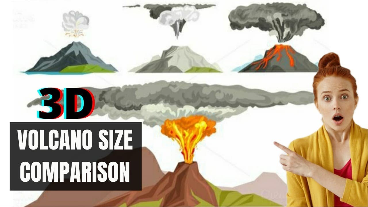 3D size comparison of volcanoes- animation - YouTube