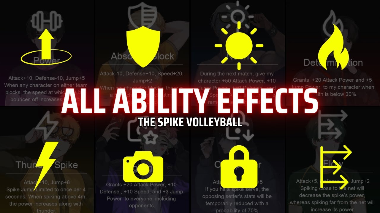 All Characters Ability Effects | The Spike Volleyball 4.3.1 - YouTube