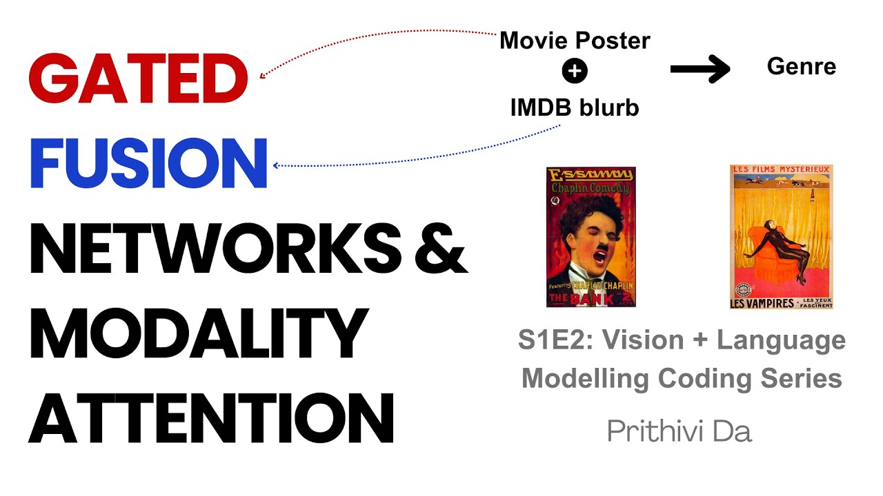 S1 E2: Gated Fusion Networks for Modality Attention - Vision Language ...