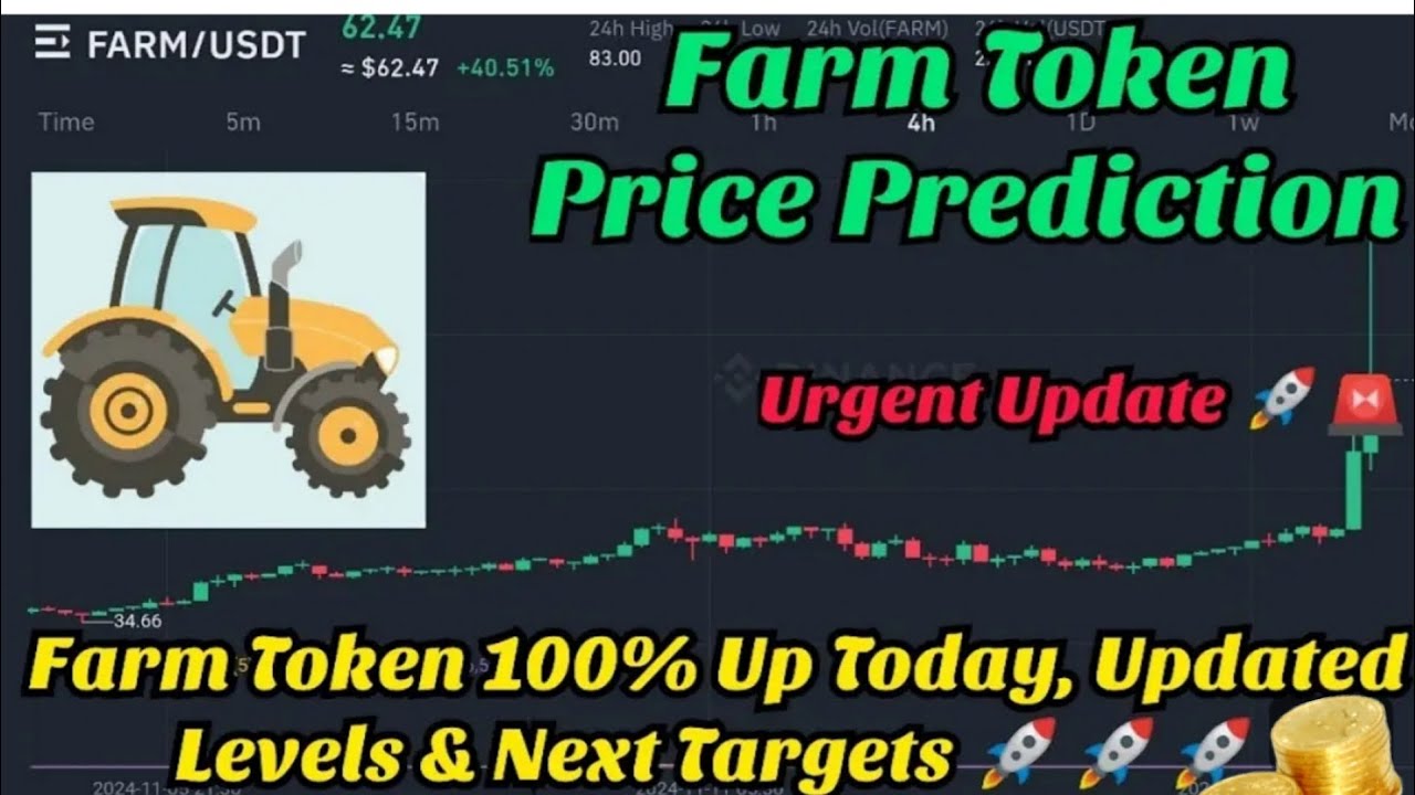 Farm Coin Price Prediction | Harvest Finance Price Prediction | Farm ...