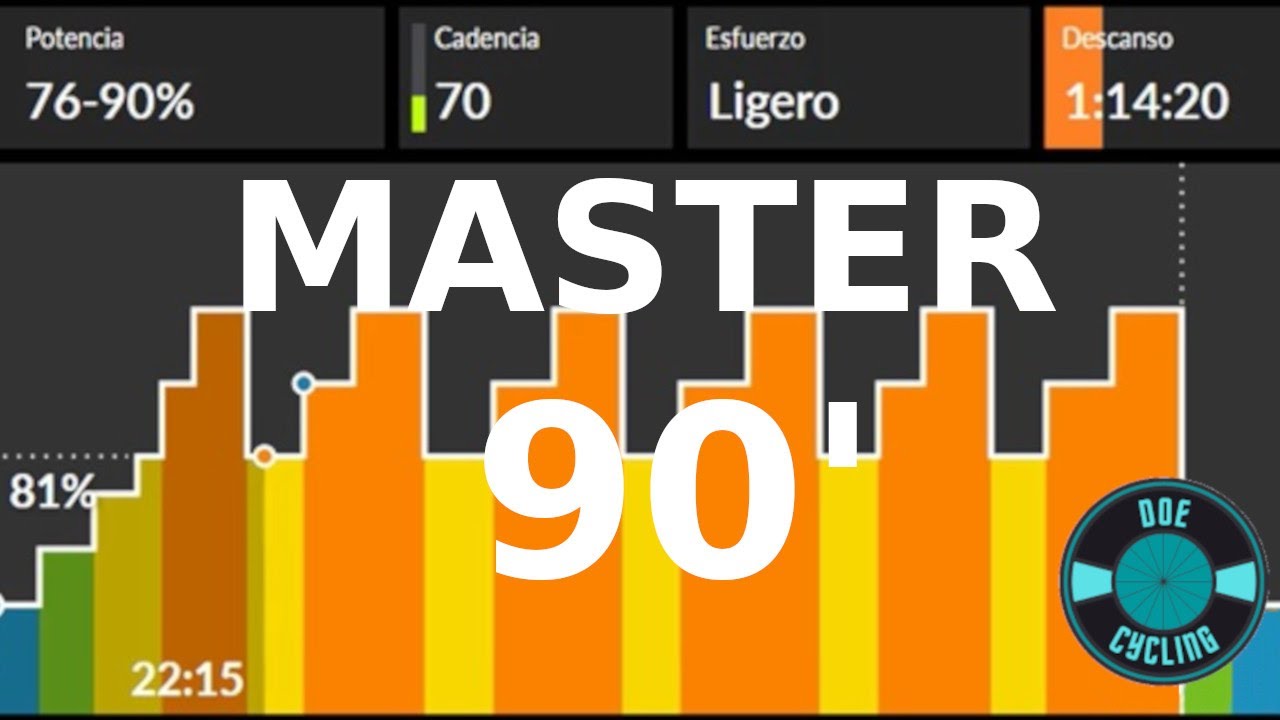 SESIÓN MASTER 90' 1 - DOE CYCLING SPINNING #4 - YouTube