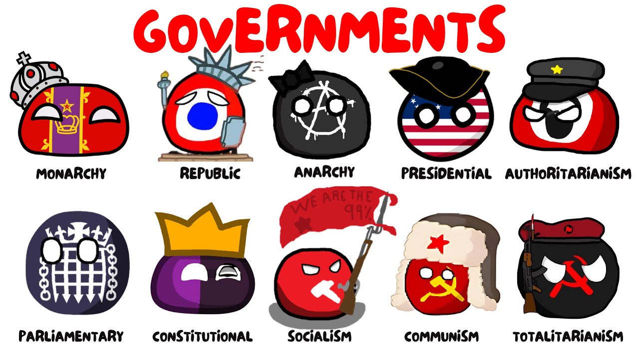 Every GOVERNMENT Structure Explained in 8 Minutes - YouTube