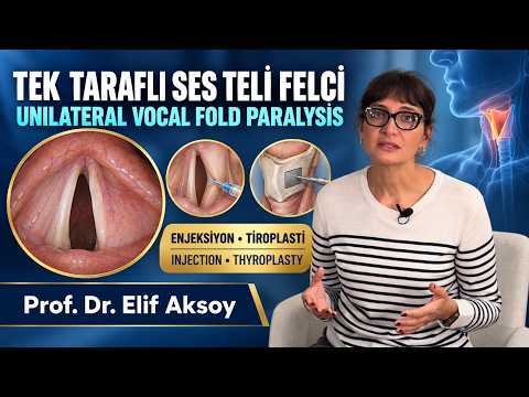 Tek Taraflı Ses Teli Felci Nedir? (Unilateral Vocal Cord Paralysis Explained) | Prof. Dr. Elif Aksoy
