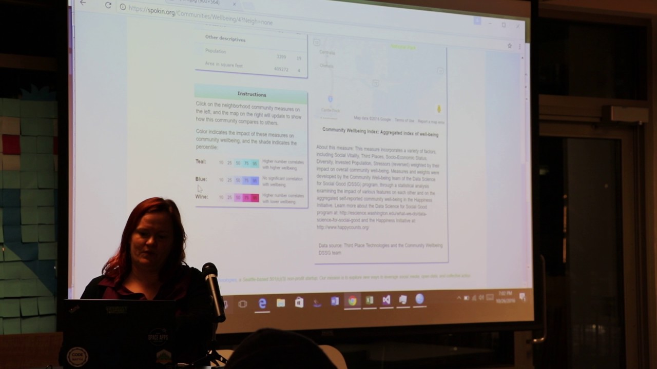 Spokin – Shelly Farnham - YouTube