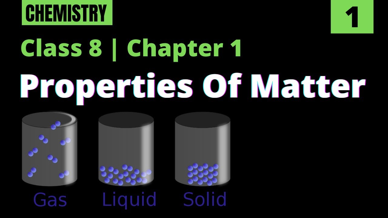 PROPERTIES OF MATTER CLASS 8 WITH NOTES KERALA SYLLABUS CHEMISTRY properties-of-matter-class-8-with-notes-kerala-syllabus-chemistry